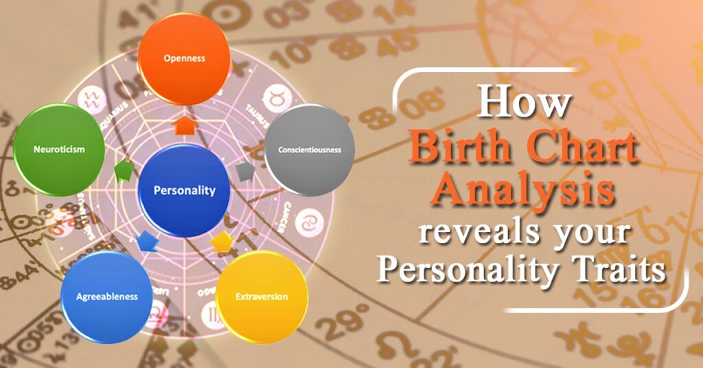 Birth Chart Analysis For Personality - Discover Your Personality